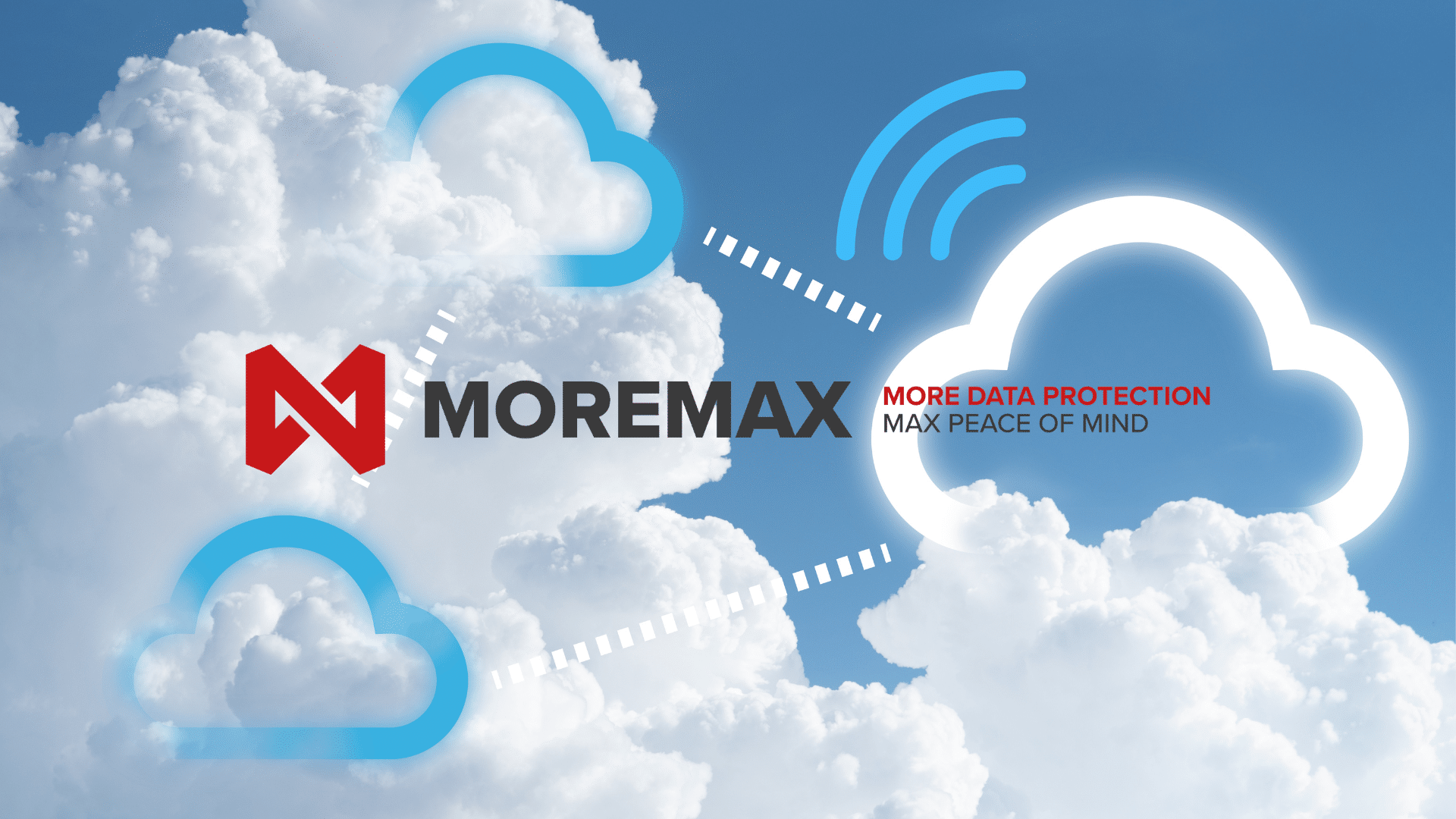 Maxamize the flexibility and resilience of your business with ...